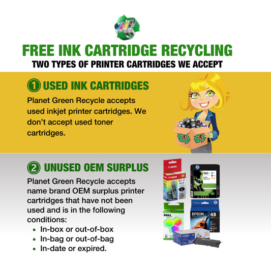 Free Ink Recycling